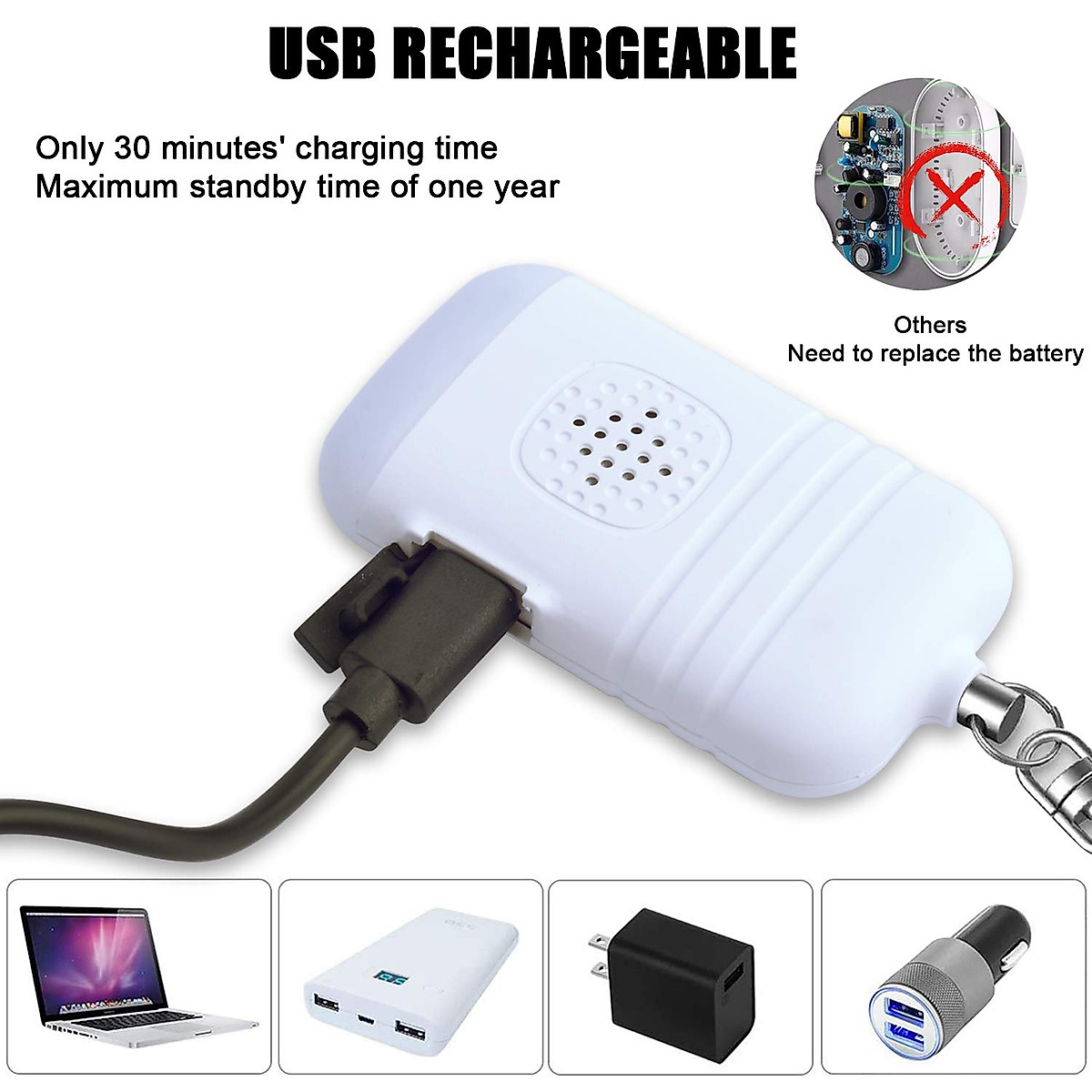Safesound Personal Alarm - 130dB USB Rechargeable Self Defense Keychain Siren Security Personal Protection Devices with Emergency Mini LED Light for Women Girls Kids and Elderly (White)