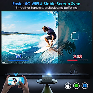5G WiFi Projector Built in DVD Player with Bluetooth - OSQ Mini Portable DVD Projector 1080P Support, Outdoor Movie Projector with Carry Bag, Compatible with TV/HDMI/USB/iOS/Android
