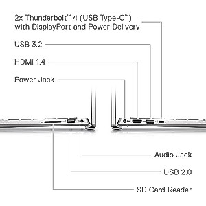 Dell 2023 Newest Inspiron 5425 Business Laptop, 14-inch 16:10 FHD+ (1920 x 1200) Touchscreen Display, AMD Ryzen 7 5825U, AMD Radeon Graphics, Backlit, Win 11 Pro Platinum Silver (16G RAM | 512G SSD)