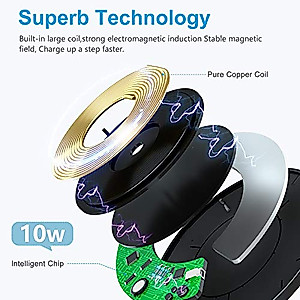 THREEKEY 2 Pack Wireless Charger,10W Wireless Charging Pad Compatible with iPhone 14/14 Pro/14 Plus/14 Pro Max/13/13 Mini/13 Pro/13 Pro Max/12/11/ Samsung Note,Galaxy, Black&White