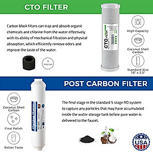 iSpring F4US Standard Reverse Osmosis RO Systems 6-Month Replacement Prefilter Cartridge Pack Set, 4 Filters w/Sediment, CTO, GAC, Post-Carbon, Made in USA, 10" x 2.5", White