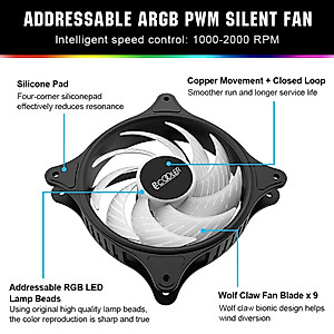 Pccooler 140mm Fan Moonlight Series, PC-M140 RGB LED PWM Fan with Duo-Side Halo - SilentPro 9 Fan Blade - Hydraulic Bearing - High Performance Cooling Computer Case Fan (Compatible PC-3M120 Series)