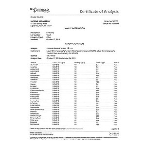 Supreme Growers Smite Spider Mite Killer, All Natural Pesticide, Non-Toxic, Biodegradable, Organic Eco Friendly Pest Control (32oz Ready to Use Spray Bottle)