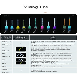 S&Dent USA FDA & TUV CE 1 Bag = 50PCS Dental Silicone HP Mixing Tips 1# = Short 1:1 for VOCO