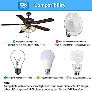 Universal Ceiling Fan Remote Control Kit Replacement for Hampton Bay Home Decorators Collection Hunter Harbor Breeze, 3-Speed Timer Light Dimmer Thermostatic Control, 2AAZPHD3/HD3 KUJCE10320/TR222A