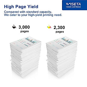 TN227 TN 227 TN227BK/C/M/Y High Yield 4 Pack Compatible Toner Cartridge Replacement for Brother TN227 TN223 TN-223BK/C/M/Y for MFC-L3770CDW HL-L3270CDW MFC-L3750CDW HL-L3290CDW HL-L3210CW HL-L3230CDW