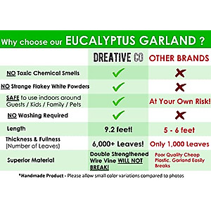 DREATIVE CO 9.2ft Eucalyptus Garland Thick - Faux Greenery Garland Leaves - Artificial Eucalyptus Vines - Eucalyptus for Wedding - Christmas Garland Home and Room Decor - Table Runner Indoor Outdoor