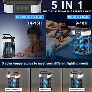 Solar Bug Zapper Outdoor Waterproof, Mosquito Zapper 2 in 1 Portable & Rechargeable Pest Control with 4000mAh Battery & LED Night Light, 4200V Electric Fly Zapper for Home, Patio, Backyard (Black)