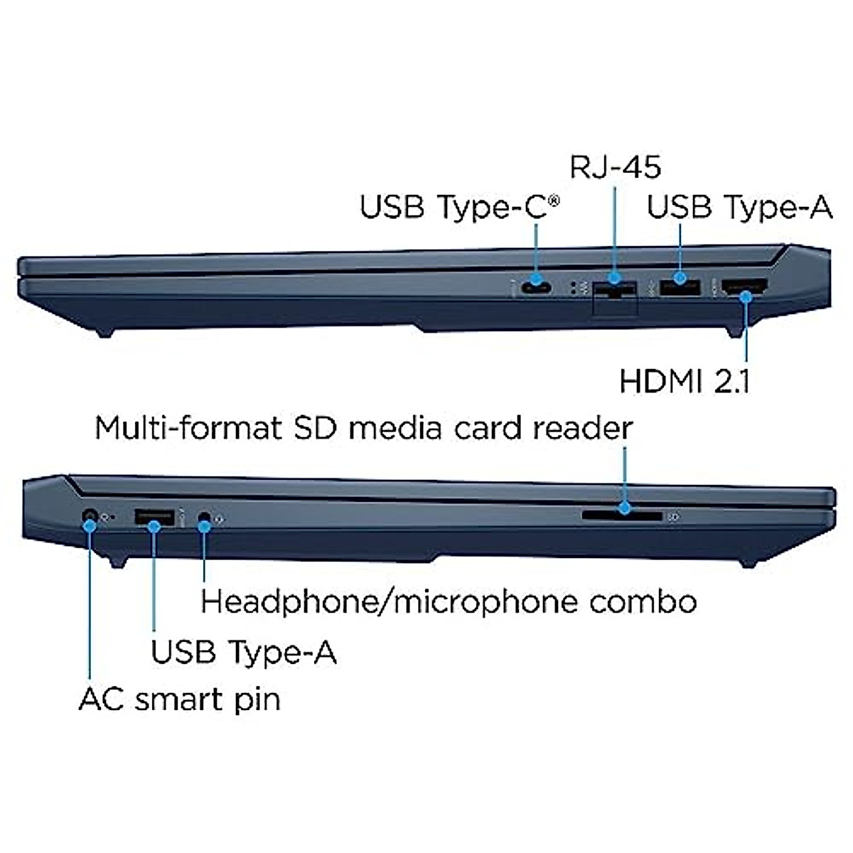 HP Victus Gaming Laptop, 15.6" FHD IPS 144Hz, 13th Gen Intel 8-Core i5-13420H Up to 4.60 GHz, GeForce RTX 3050 6GB, 16GB RAM, 1TB PCIe 4.0, Backlit Keyboard, WiFi 6, HDMI, USB-C, RJ45, Win 11 Pro