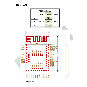 MDBT50Q-P512K Nordic nRF52833 Solution PCB ANT 42 GPIO Bluetooth Module BT5.2 FCC IC CE Telec KC SRRC (3pcs Pak)