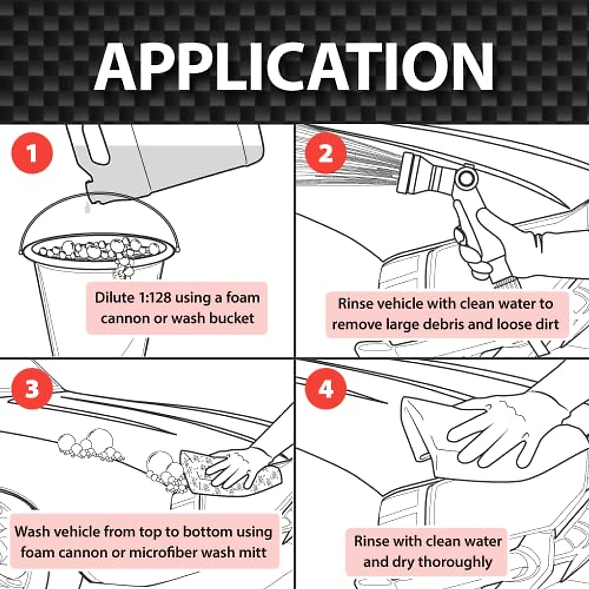 Malco Prizm Car Wash – Hard-Working, High-Foaming Automotive Cleaner/Formulated to Remove Soils and Rinse Away Cleanly/Excellent Cleaning Performance and Value / 1 Gallon (123201)