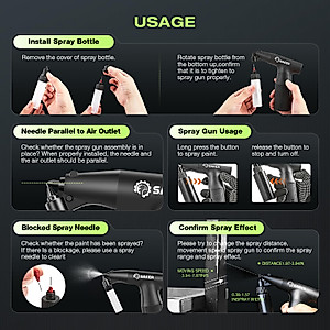 Saker Electric Paint Sprayer for Car Paint Scratch Repair, Cordless Handheld Airbrush for Cars High Power Spray Paint Gun for Painting Cabinet,Paint Repair and DIY(1 Gear 0.5 MM)