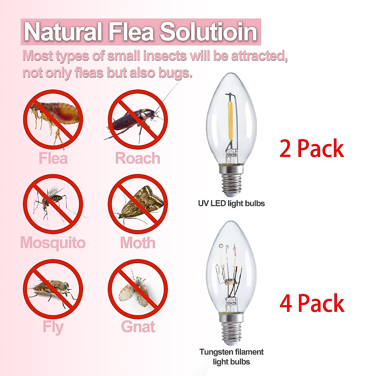 Flea Traps for Inside Your Home 2 Packs, Flea Trap with Light for Indoor Bed Bug, Flea Killer Pest Control Sticky Natural Trapper, Non Toxic & Harmless, Friendly to Pets & Kids