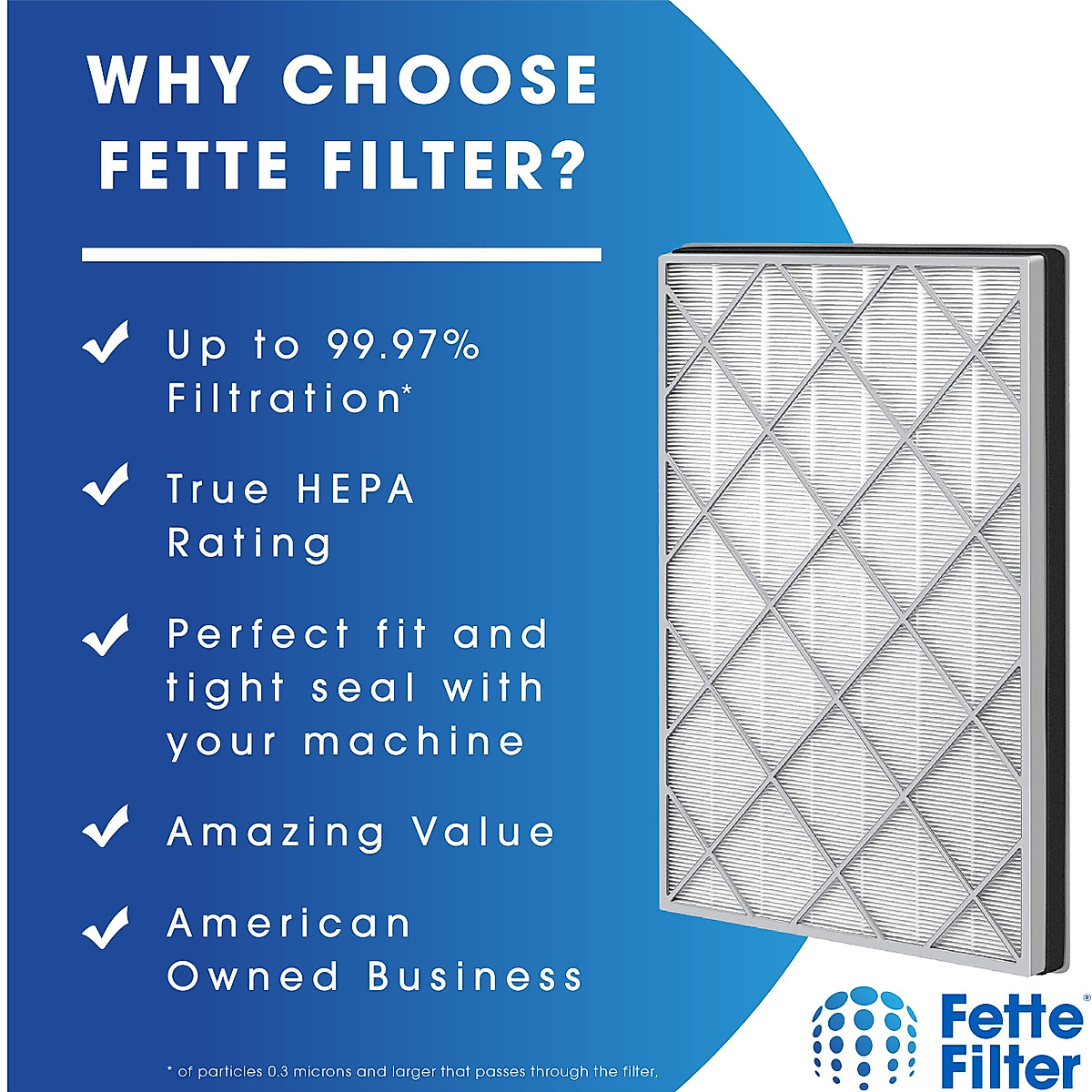 HE601 & HE602 Air Purifier Premium Replacement Filter H13 True HEPA Compatible with Shark Air Purifier 6-Fan Models HE601 HE602 Compare to Part # HE6FKBAS, HE6FKPET, HE6FKPRO - Pack of 1