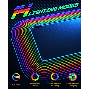 RGB Gaming UtechSmart Large Extended Soft Led Mouse Pad with 14 Lighting Modes 2 Brightness Levels, Computer Keyboard Mousepads Mat 800 x 300mm / 31.5×11.8 inches