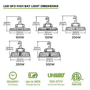 UFO LED High Bay Light 200W LED Warehouse Lights IP65 for Wet Location LED Commercial Area Lighting Fixture for Gym Factory Warehouse ETL Certified 5' Cable 5000K 1-10V Dimmable 28000LM Black 2Pack