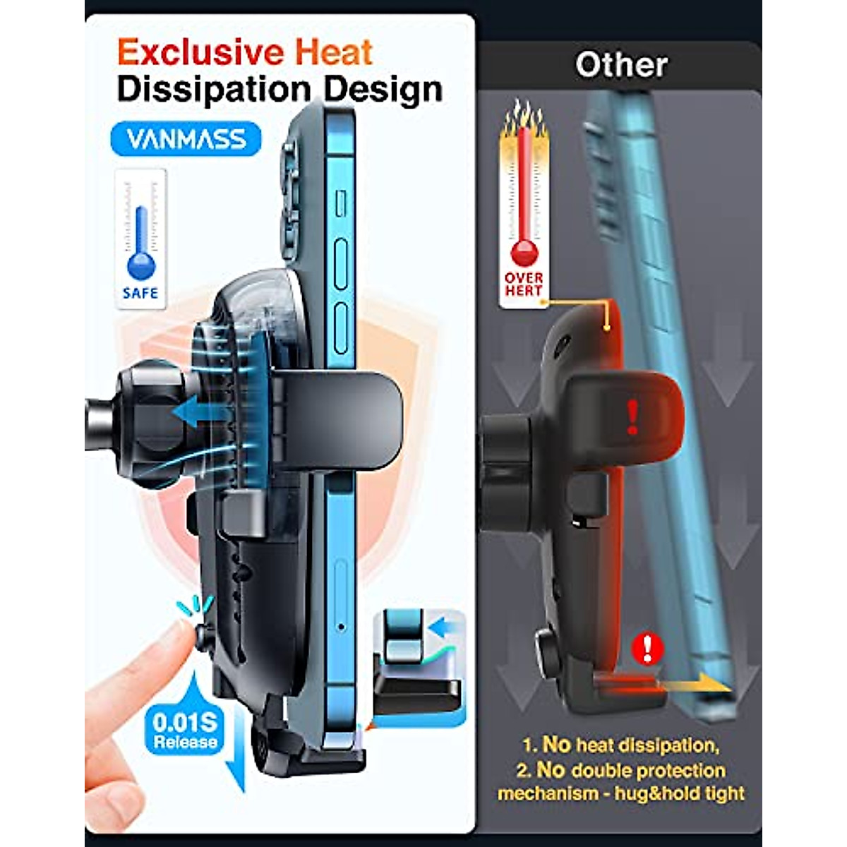 VANMASS 2024 Upgraded Car Phone Holder Mount [Strongest Suction & Military-Grade] Universal Cell Phone Holder Stand for Truck Dash Windshield Vent Cradles for iPhone Android All Smartphones