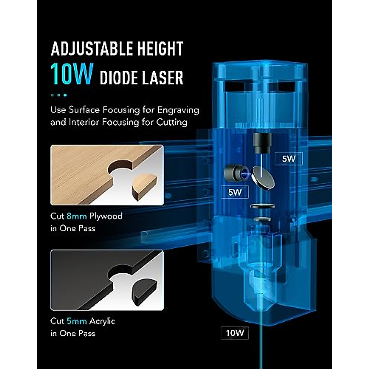 OMTech Light B10 Laser Engraver, 10W Output Diode Laser Module with Air Assist, Desktop Wood Laser Cutter Metal Engraver Machine, Ultra Fast & Precise Mini Laser Engraving Machine for Home Office DIY