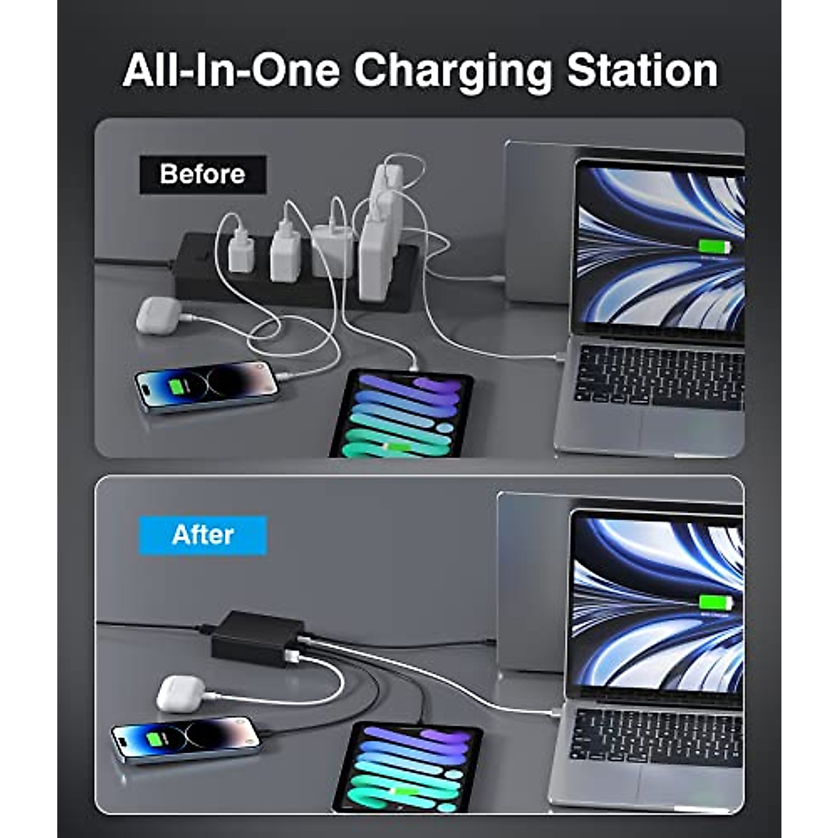 200W USB C Fast Charger 5-Port Charging Station Block Hub Laptop Charger Power Adapter Compatible with MacBook Pro/Air iPad Pro iPhone 15/14 Google Pixelbook ThinkPad Dell XPS Galaxy S23 Steam Deck