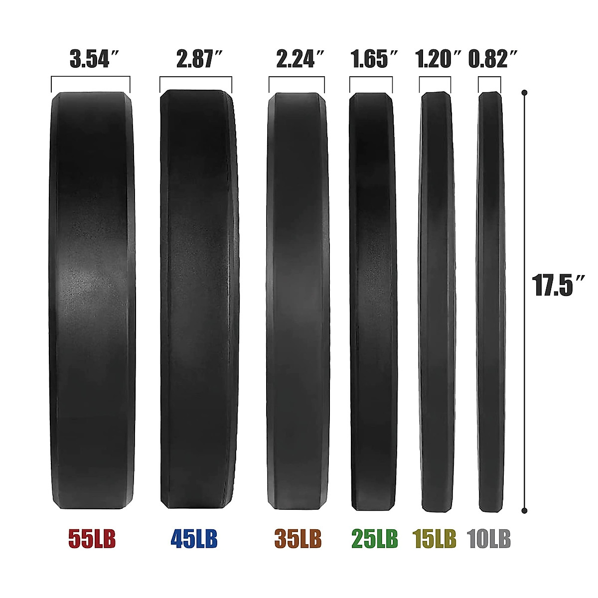 IFAST Olympic Weight Plates 100LB Bumper Plates, Home Gym Rubber Strength Training Plates with 2inch Steel Hub,Color Coded Weightlifting Bench Rubberized Barbell Plate