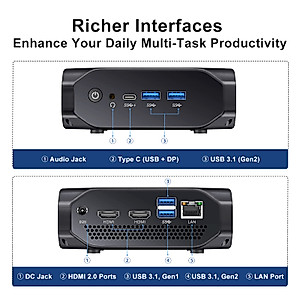 Wo-We Mini PC, AMD Ryzen 7 3750H, 4C/8T, up to 4.0GHz, 8GB DDR4 RAM, 256GB M.2 2280 NVME PCIE SSD,L3 Cache 4MB, Radeon RX Vega 10 Graphics Supports 4K@60Hz UHD Display,2* HDMI 2.0, WiFi 5, 3*USB 3.1