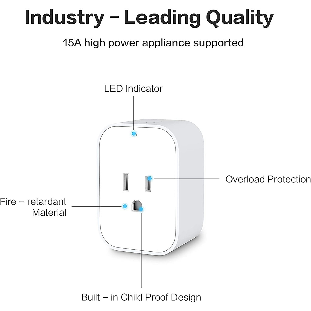 Aqara Smart Plug, REQUIRES AQARA HUB, Zigbee, with Energy Monitoring, Overload Protection, Scheduling and Voice Control, Works with Alexa, Google Assistant, IFTTT, and Apple HomeKit Compatible
