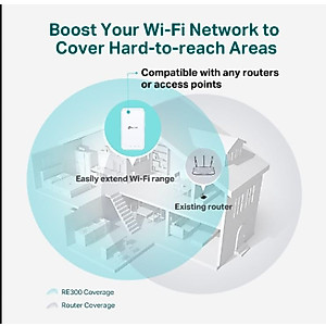 TP-Link AC1200 WiFi Range Extender (RE330), Covers Up to 1500 Sq.ft and 25 Devices, Dual Band Wireless Signal Booster, Internet Repeater, 1 Ethernet Port, White