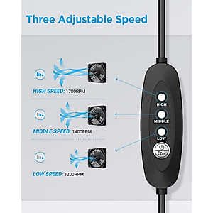 Computer Fan, EasyAcc 120mm Cooling Fans, Quiet Edition High Airflow USB Fan with 3 Speed Control, Long Life Computer Case Fan for Receiver DVR Playstation Xbox Cabinet CPU