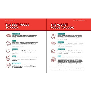 Party in an Instant Pot: 75+ Insanely Easy Instant Pot Recipes from the Editors of Delish - The Perfect Guide for Delicious Step-by-Step Meals for your Electric Pressure Cooker