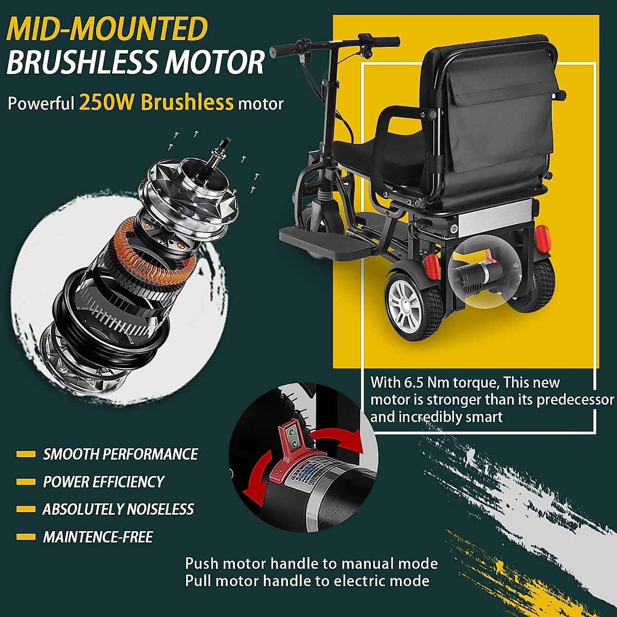 WISGING Scooter Mobility Folding Electric Mobility Scooter 3 Wheel Lightweight Portable Power Travel Scooters - Support 270 lbs Weight Only 55 lbs Long Range(15 Mile), Standard W