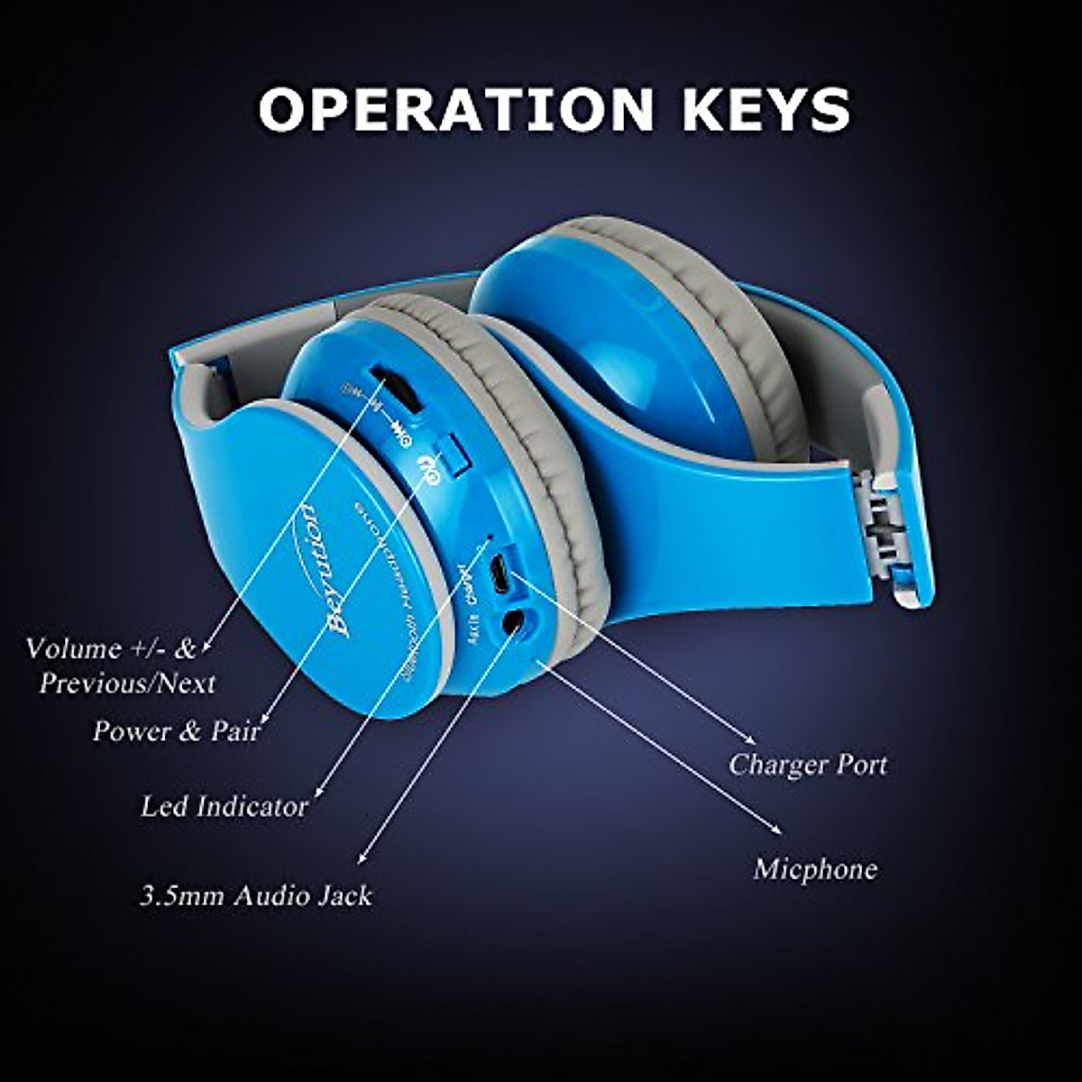 New Blue Color Over-Ear- HiFi Stereo- Bluetooth Headphones Headset-with Retail Package!