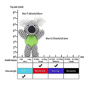 ONTWOPETS Dog Toy Plush Durable Small Dog Toys Low Stuffing Interactive Dog Plush Toys W/Squeaker Puppy Chew Toys Reduces Boredom (Small, Koala with Squeaker Rubber Ball Body)