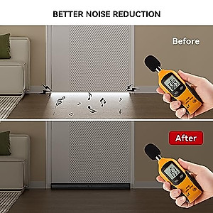ASWEI Under Door Draft Stopper, 34.5x2'' Door Stoppers for Bottom of Door, Two Side Adjustable Foam Under Door Noise Stopper Block Cold Air and Noise, Door Sweep Easy Install, Not Damage Door (Black)