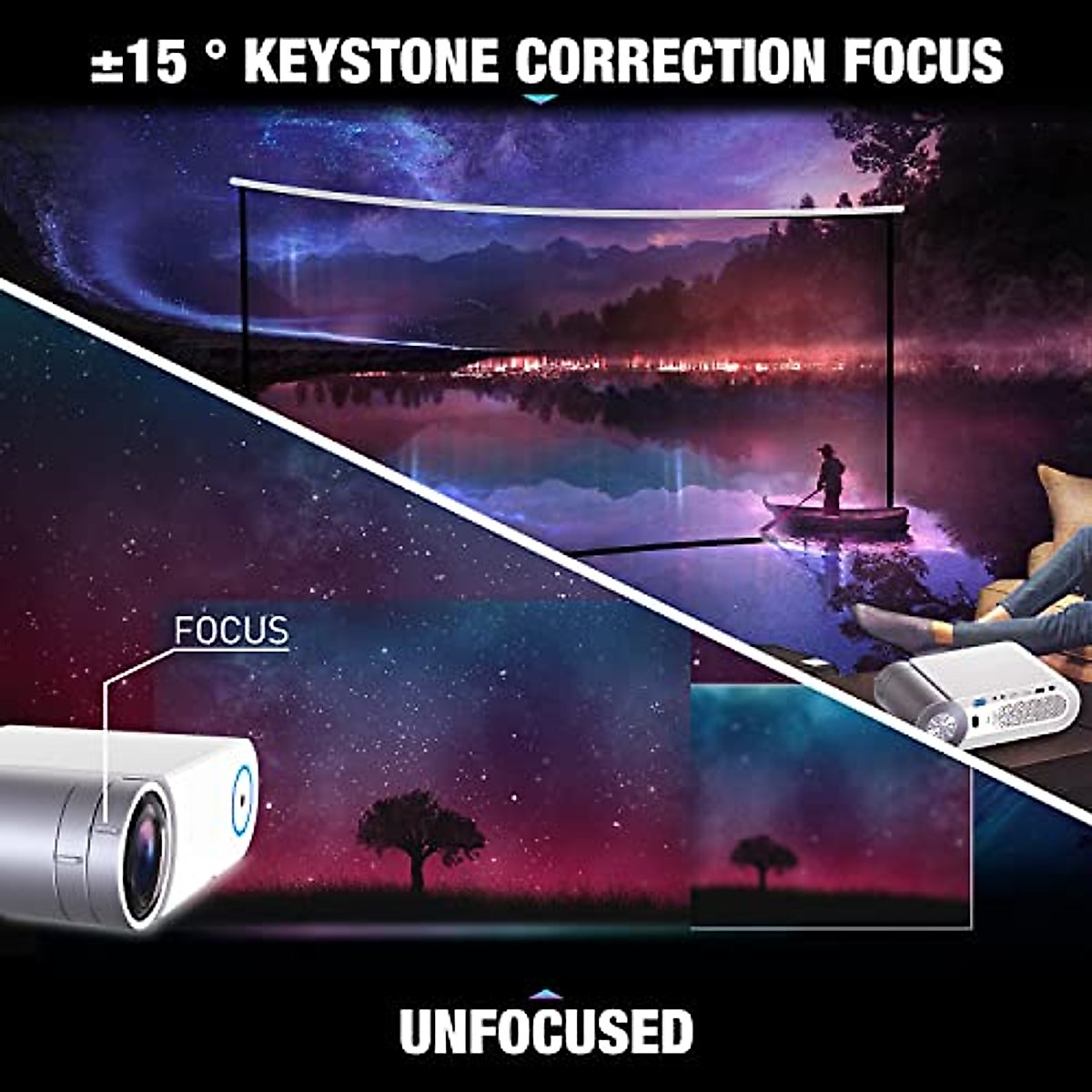 Mini Projector for iPhone, GooDee 2023 Upgraded Video Projector, Portable Projector with Carry Bag, Movie Projector Compatible with Android/iOS/Windows/TV Stick/HDMI/USB