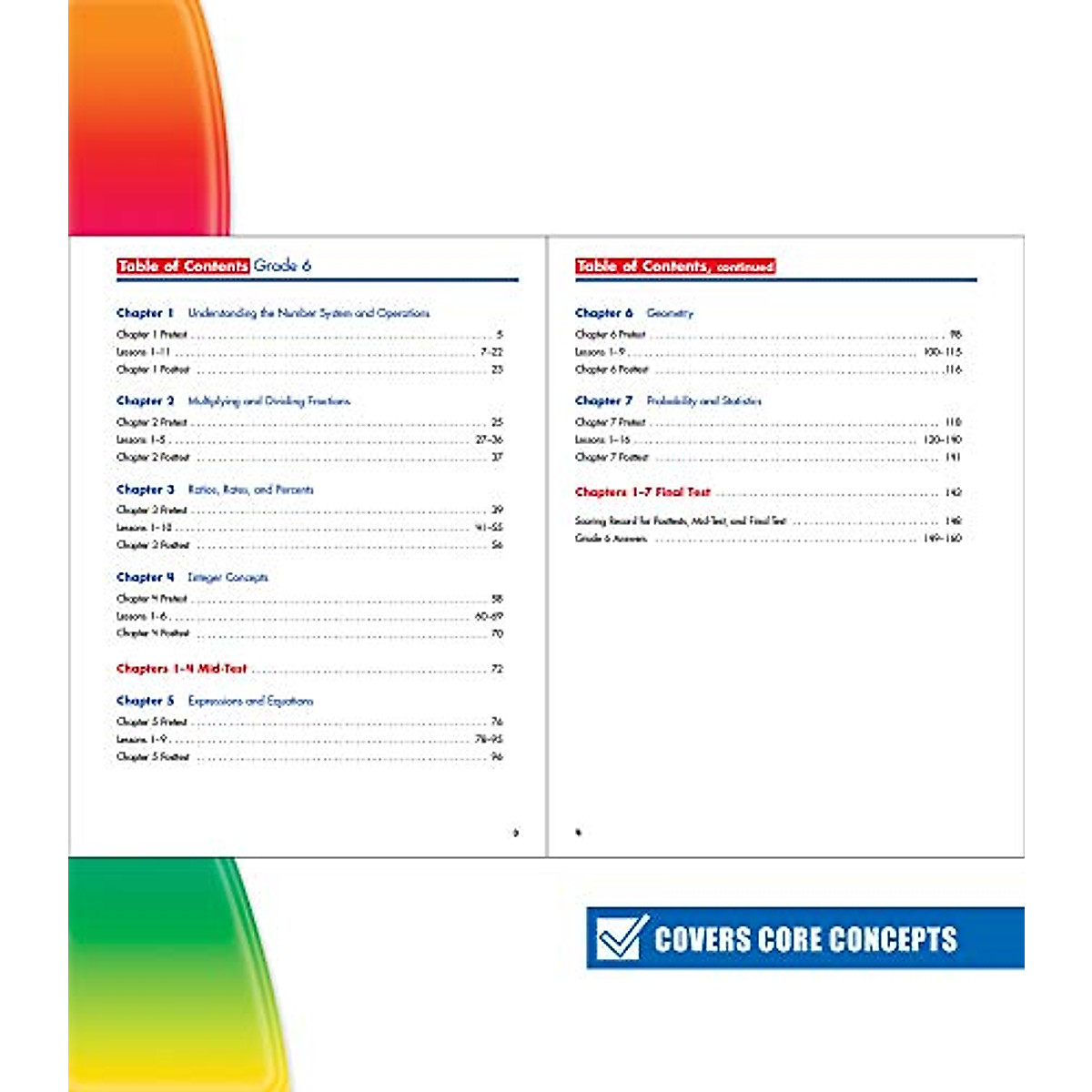Spectrum Math, Grade 6