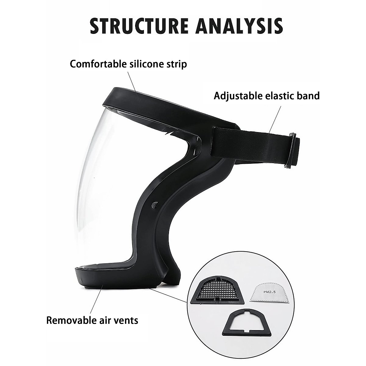SANQEEMU Full Face Mask Shield,Clear Anti-Fog Full Face Shield，Plastic Facemask Safety Protective for Work,Grinding,Weed Whacking,Grass Cutting,with Replaceable Filters