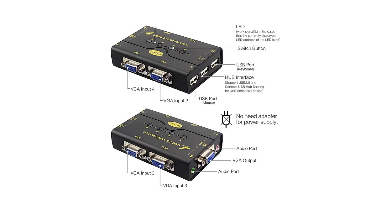 4-Port VGA KVM Switch with USB Hub & Audio | JideTech | Control 4 PCs