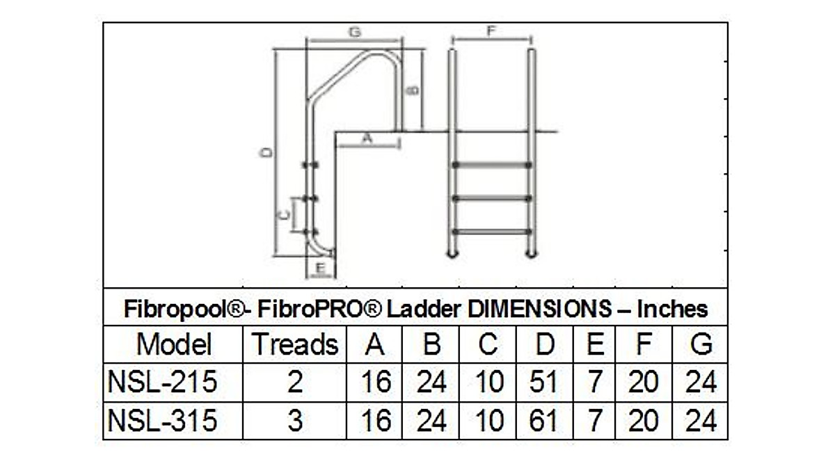 FibroPRO Stainless Steel In-Ground Pool Ladder - Easy Mount