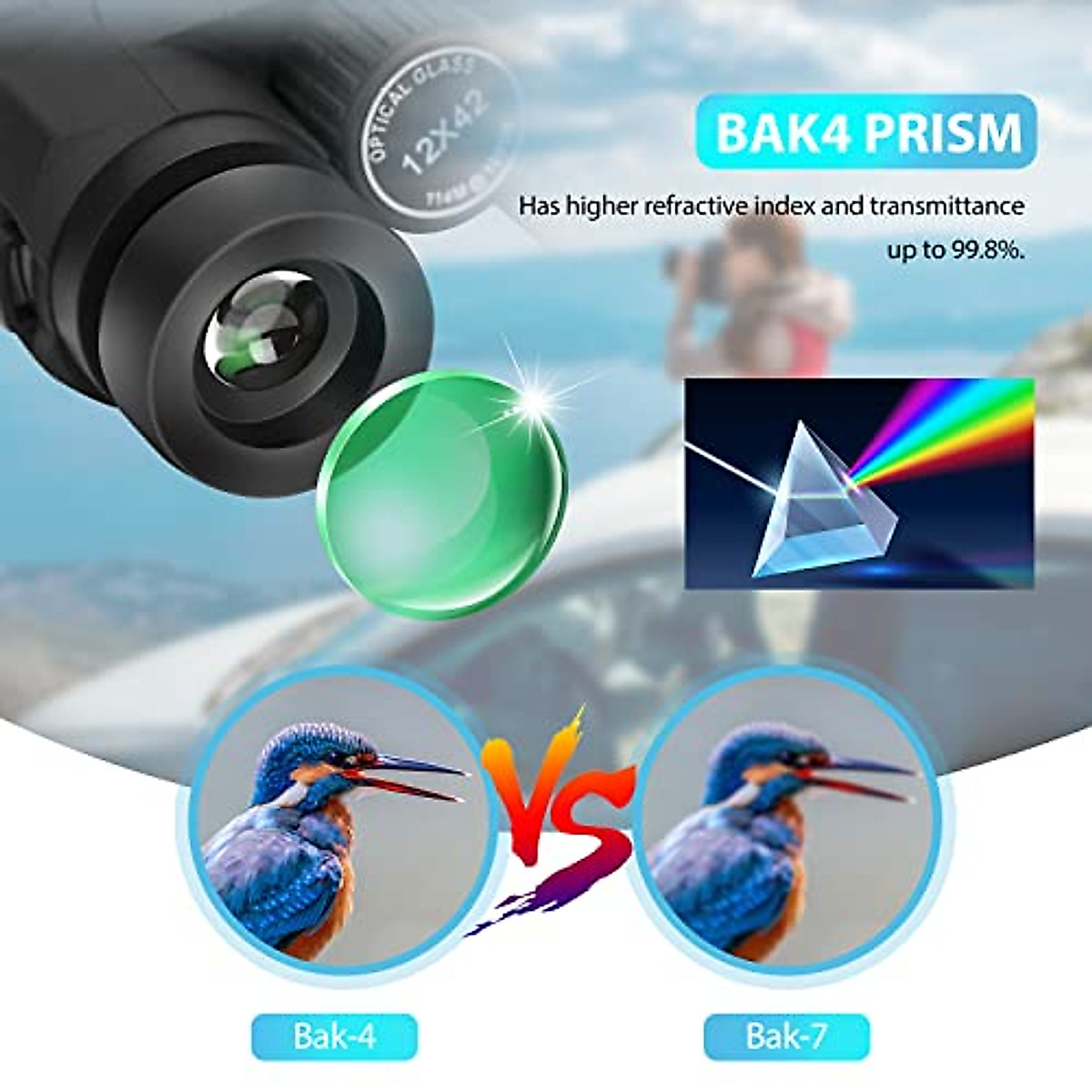 Uthlusty 12X42 Professional Binoculars for Adults with Harness Strap, HD High Powered Lightweight BAK4 Prism Binoculars for Bird Watching, Hunting, Travel, Hiking, Sports, Concerts