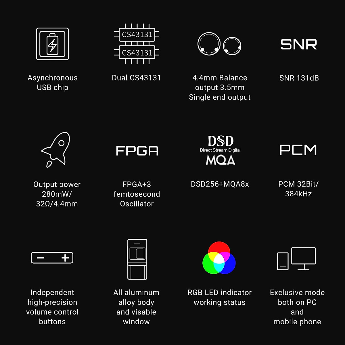 TempoTec Sonata BHD Pro Type C USB dongle DAC, USB C DAC,Headphone Amplifier 4.4mm& 3.5mm,PCM384kHz,DSD256,MQA8X,Tidal for iPhone&Android&MacOS&Win (Sonata BHD Pro-Black)…