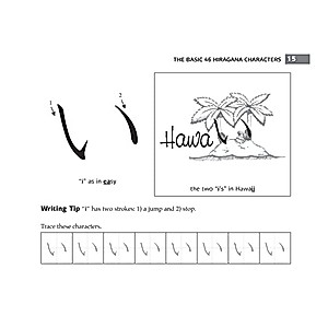 Japanese Hiragana & Katakana for Beginners: First Steps to Mastering the Japanese Writing System (Includes Online Media: Flash Cards, Writing Practice Sheets and Self Quiz)