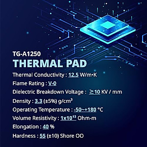 T-Global Technology Thermal Pad 12.5 W/mK, 298X298X3.0mm, TG-A1250 High Thermal Conductivity, Heat Sink Cooling Pad, for PC Laptop/GPU/CPU, Electrical Insulation