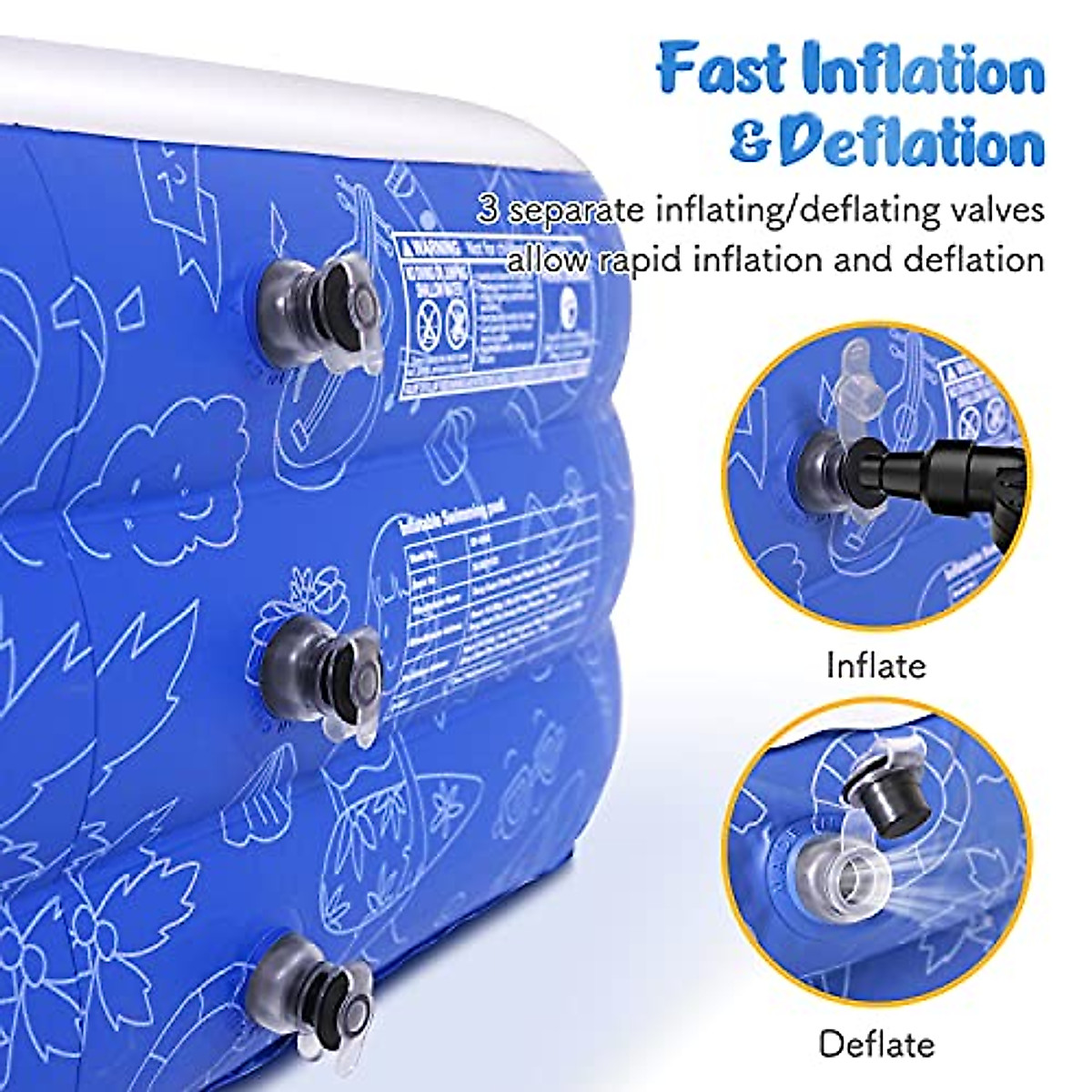 Inflatable Swimming Pool for Kids,120"x72"x22" Full-Sized Family Swim & Ball Pool for 2 3 4 5 Years Old Kids and Adults, Summer Swim Center for Garden and Backyard