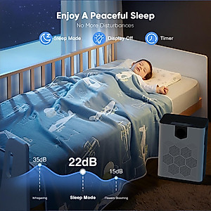 DAYETTE Air Purifiers for Home Large Room, H14 Hepa filter with Washable PreFilters, Air Purifiers for Room Up to 3000 Ft², Air Quality Monitor, 22dB Sleep Mode