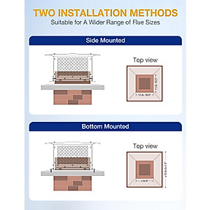 Hahaemall Chimney Cap, 14" x 14" Chimney Cover, Chimney Rain Caps, Fireplace Chimney Caps for Outside Adjustable Bottom to Fit Existing Clay Flue Tile Sizes, Black