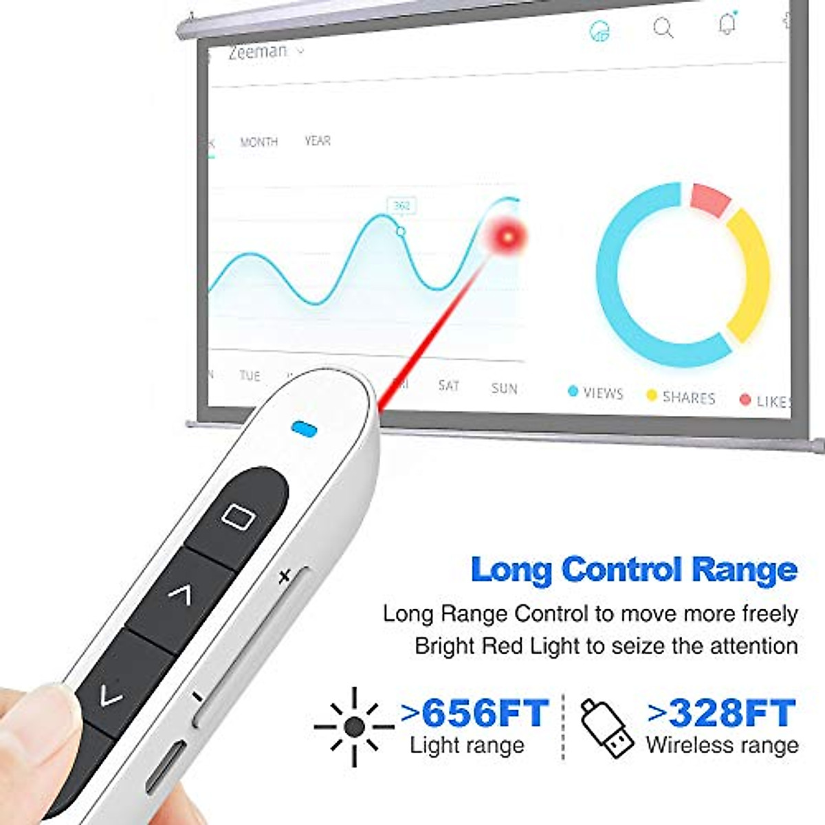 KNORVAY Wireless Presenter Rechargeable, N76 Presentation Remote for Powerpoint Presentation Clicker 330FT, Slide Advancer Support Volume/Hyperlink/Key-Customized …