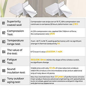 Zonon 32 Pieces Door Corner Seal Weatherstripping Exterior Door Frame Seal Draft Stopper Adhesive Corner Pads for Weather Stripping and Draft Protection (White)