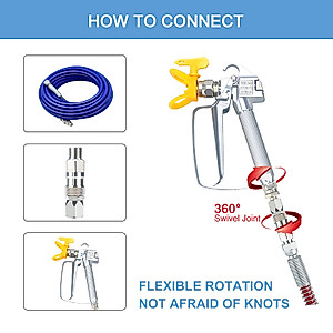 Sprayer Joint 1/4-Inch 360 Degrees Rotate Stainless Steel Airless High Pressure Spray Gun Hose Swivel Joint Connector Accessories for Graco Paint Sprayers Hose