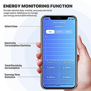 mollie 6,000 BTU Smart Window Air Conditioner with Wi-Fi Connected, Window AC Unit Cools up to 250 Sq.Ft., Remote/App Control, with Easy Install Kit, 115V/60Hz, White