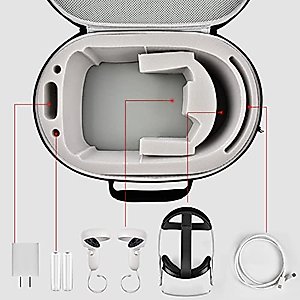 Carrying Case Compatible with Oculus Quest 2 Advanced All-In-One Virtual Reality Headset with Elite Strap & Touch Controller. Travel Storage Box Organizer Bag with Silicone Face Cover, Lens Protector